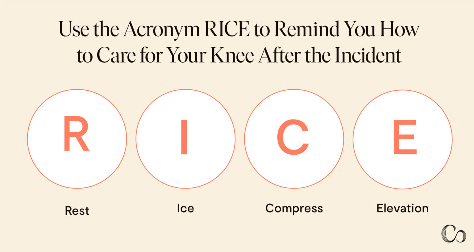 Dislocated Knee Surgery 101 : A Comprehensive Guide - Commons Clinic