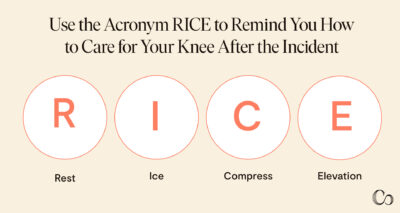 Dislocated Knee Surgery 101 : A Comprehensive Guide - Commons Clinic