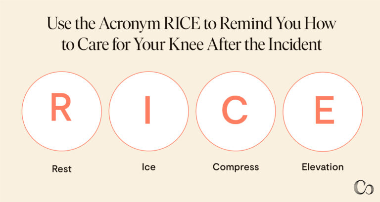 Dislocated Knee Surgery 101 : A Comprehensive Guide - Commons Clinic