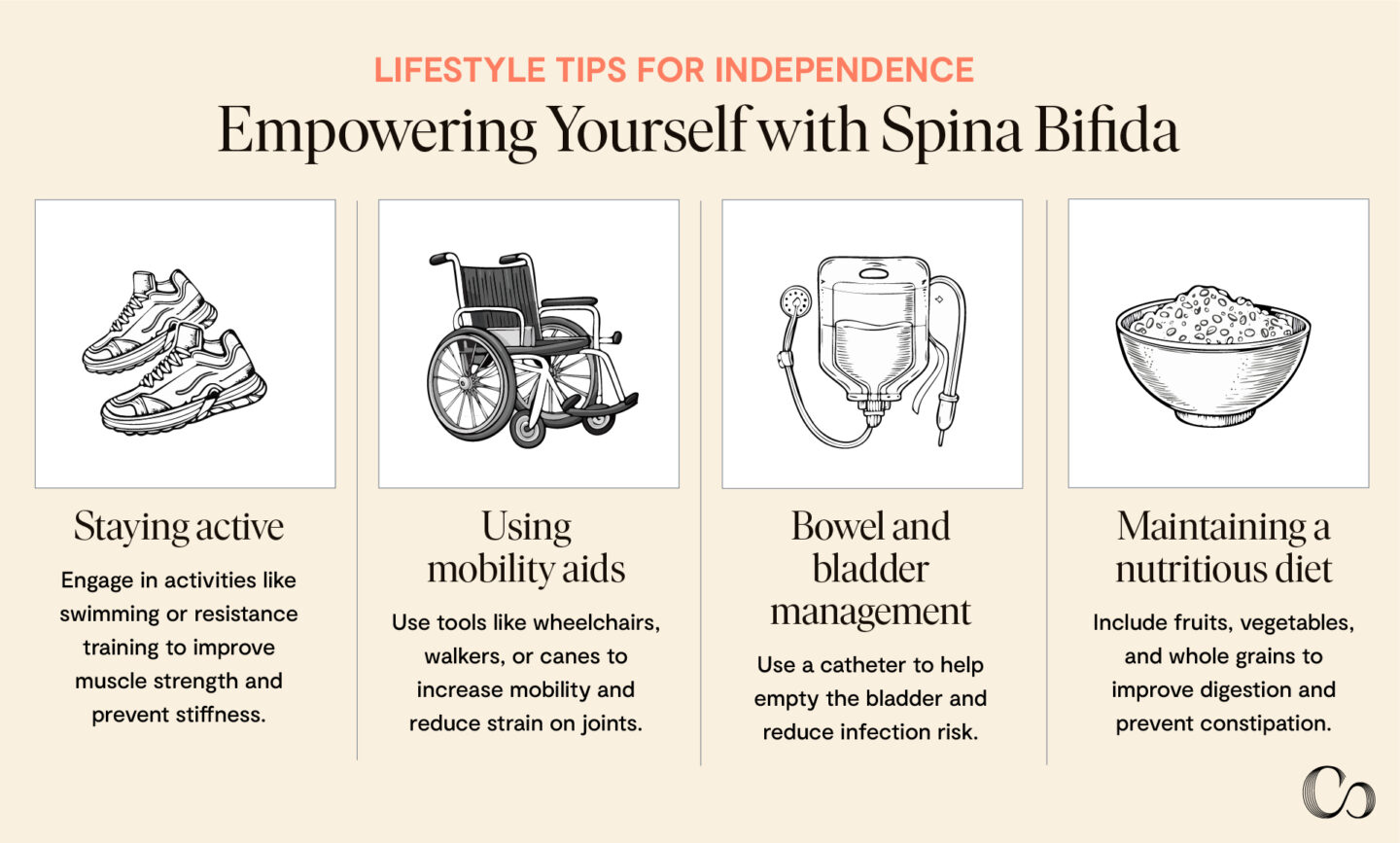 Spina Bifida in Adults 101: Types, Tests and Treatments - Commons Clinic