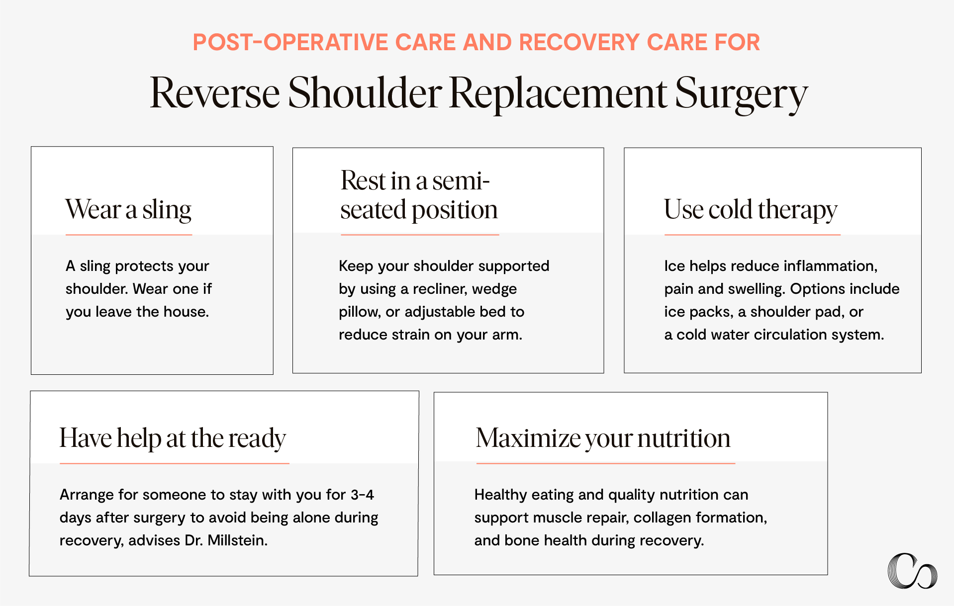 Reverse Shoulder Replacement Surgery 101: In-depth Guide - Commons Clinic