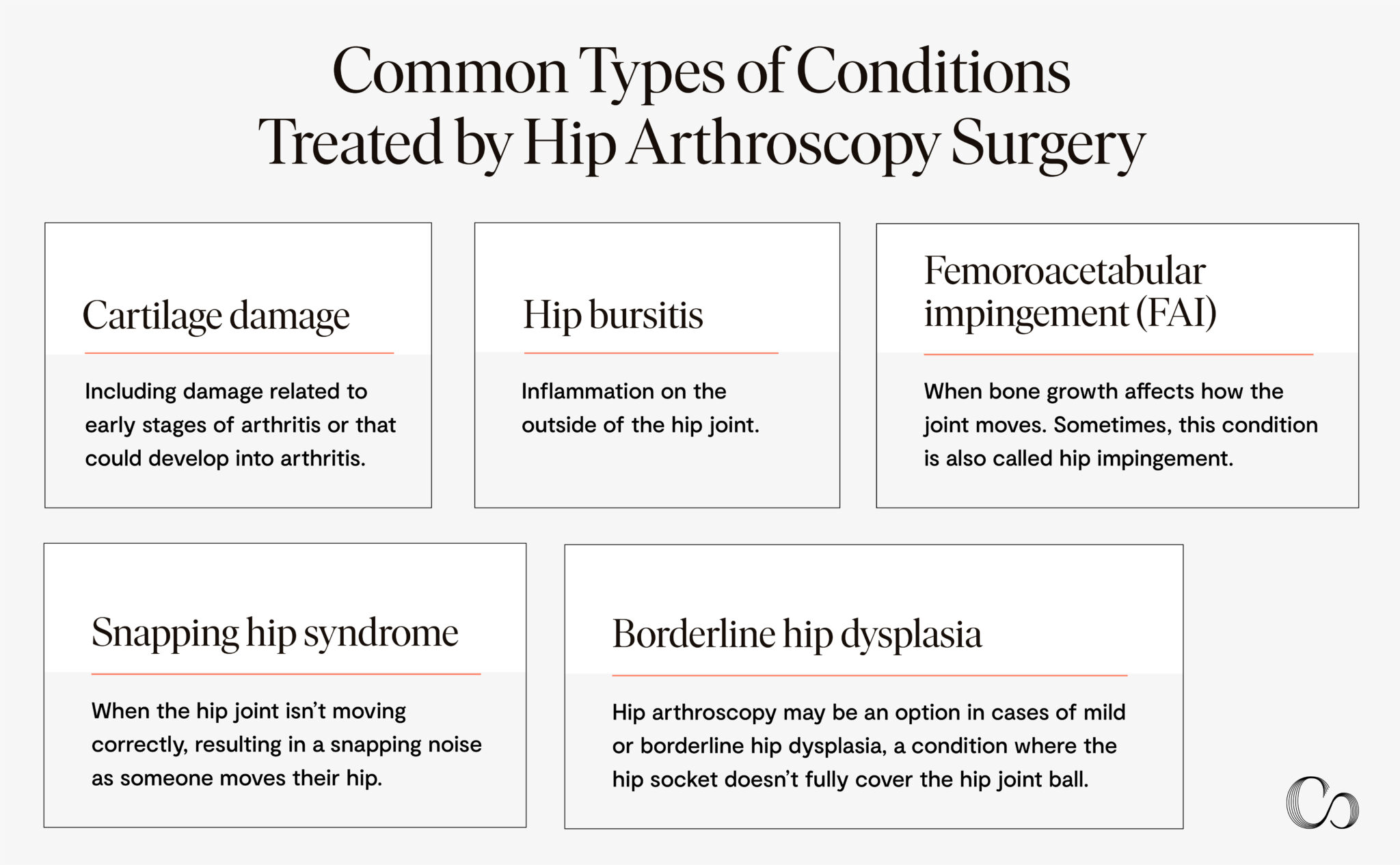 Hip Arthroscopy 101 — Procedure and Recovery Guide - Commons Clinic