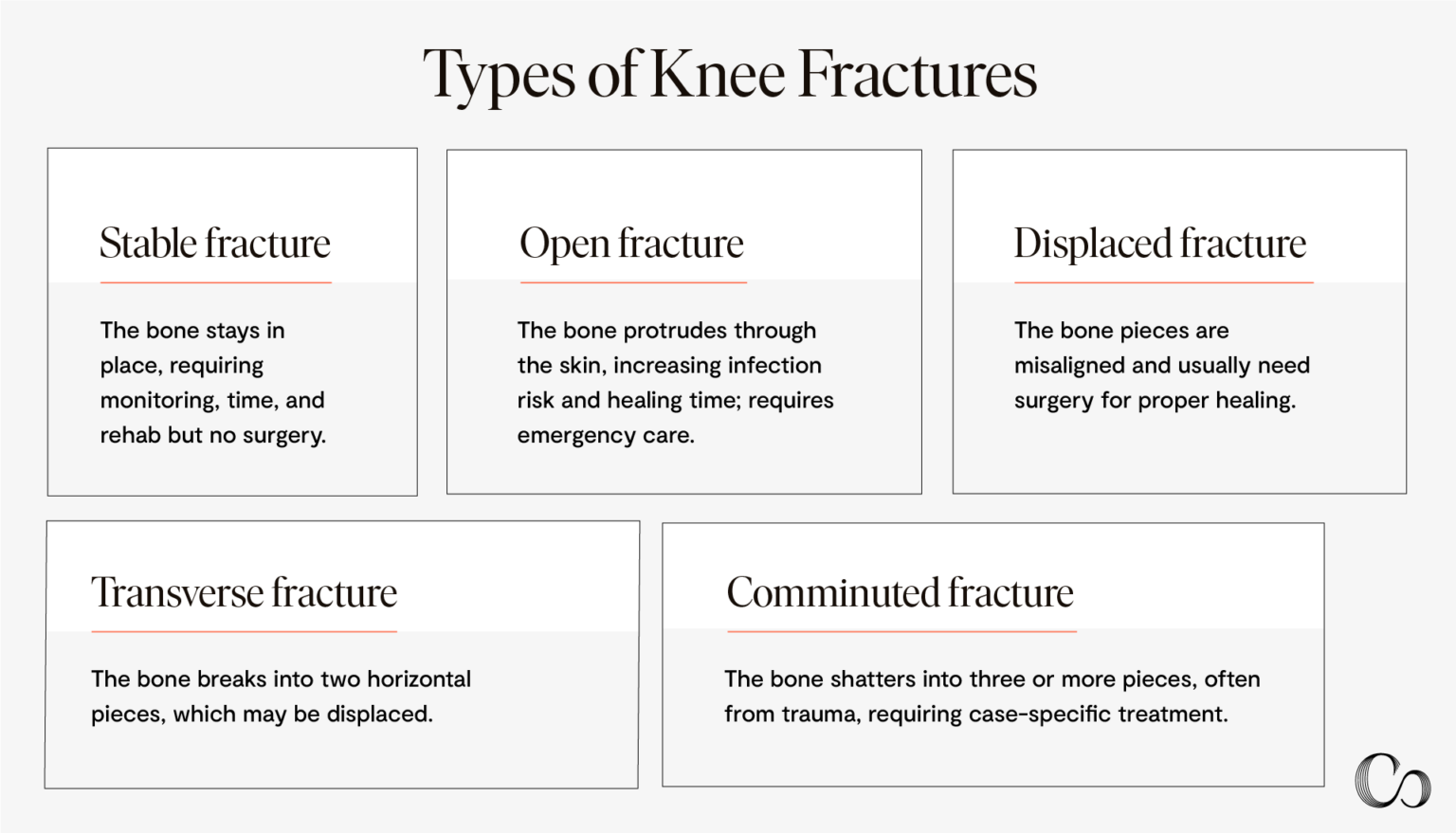 Knee Fracture 101: Types, Symptoms, Treatment, and Surgery - Commons Clinic